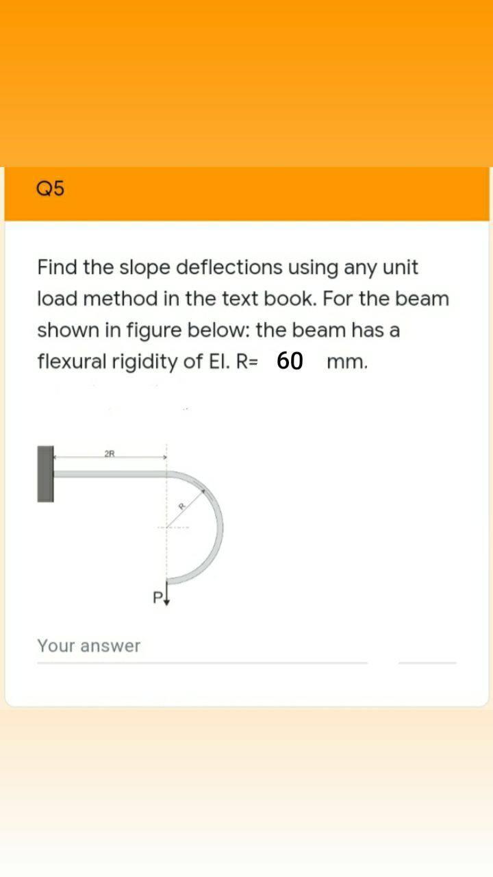 Solved Q5 Find the slope deflections using any unit load | Chegg.com
