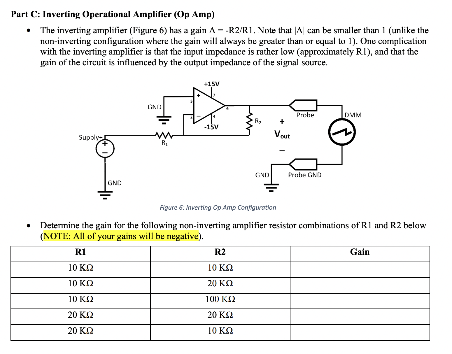 Solved art C: Inverting Operational Amplifier (Op Amp) - The | Chegg.com