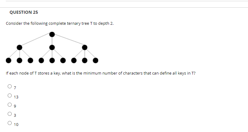 Solved QUESTION 25 Consider the following complete ternary | Chegg.com