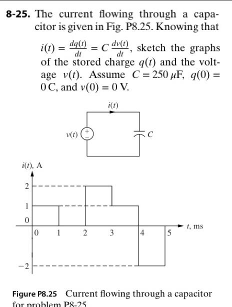 Solved 8-25. The current flowing through a capa- citor is | Chegg.com