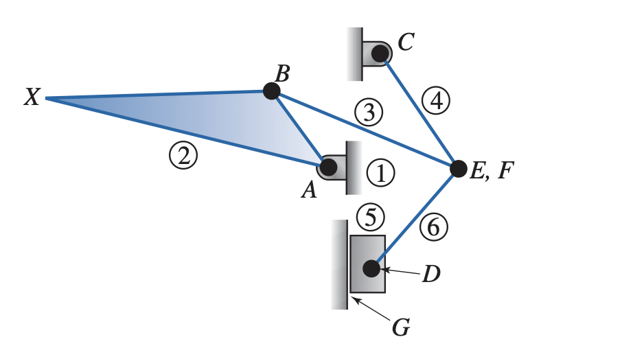 Solved Perform A Position And Velocity Analysis On The