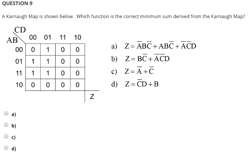 Solved QUESTION 9 A Karnaugh Map is shown below. Which | Chegg.com