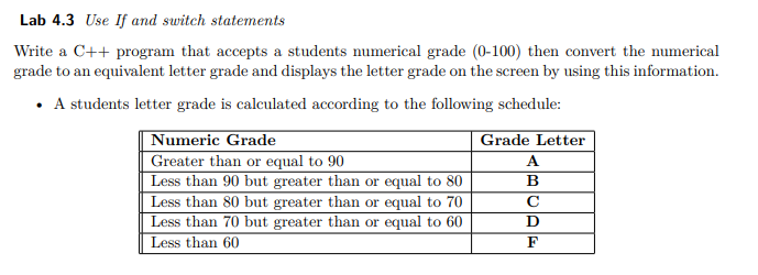 Solved Lab 4.3 Use If and switch statements Write a C++ | Chegg.com