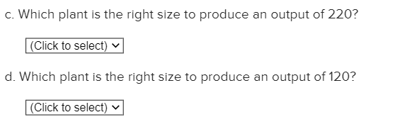 Solved The table below contains average cost data for four | Chegg.com