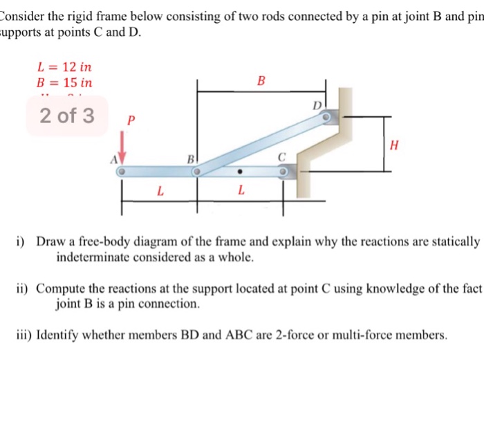 Solved Consider the rigid frame below consisting of two rods | Chegg.com