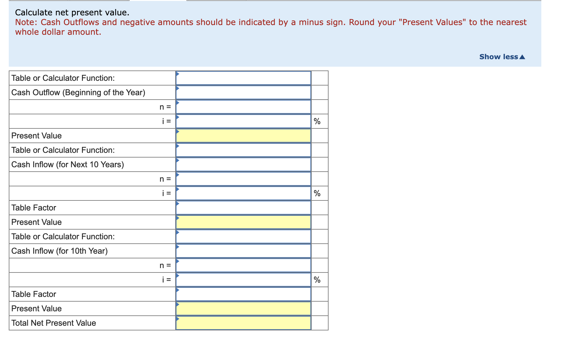 Solved E11-4 (Algo) Calculating Accounting Rate of Return, | Chegg.com