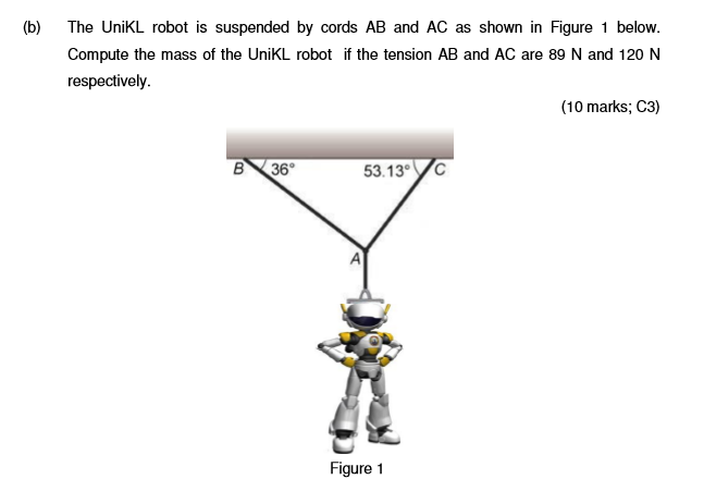 Solved (b) The UniKL robot is suspended by cords AB and AC | Chegg.com