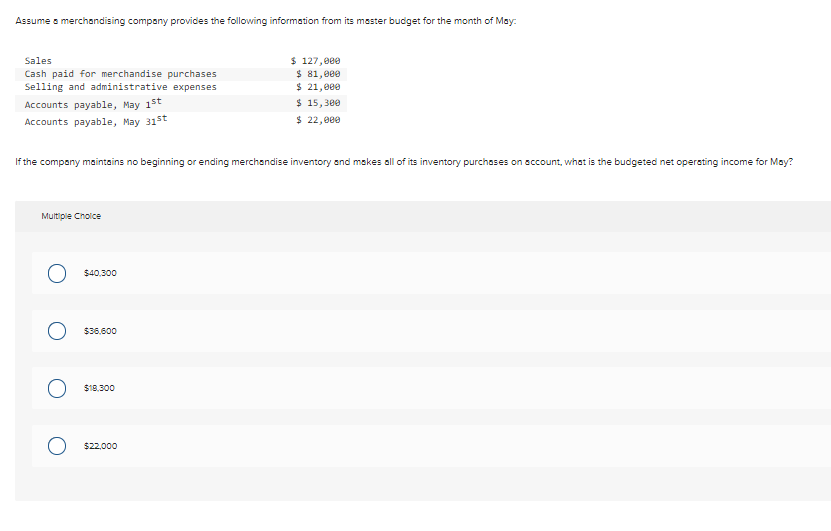 Solved Assume a merchandising compony provides the following | Chegg.com
