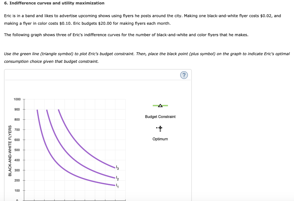 Solved 6. Indifference curves and utility maximization Eric | Chegg.com