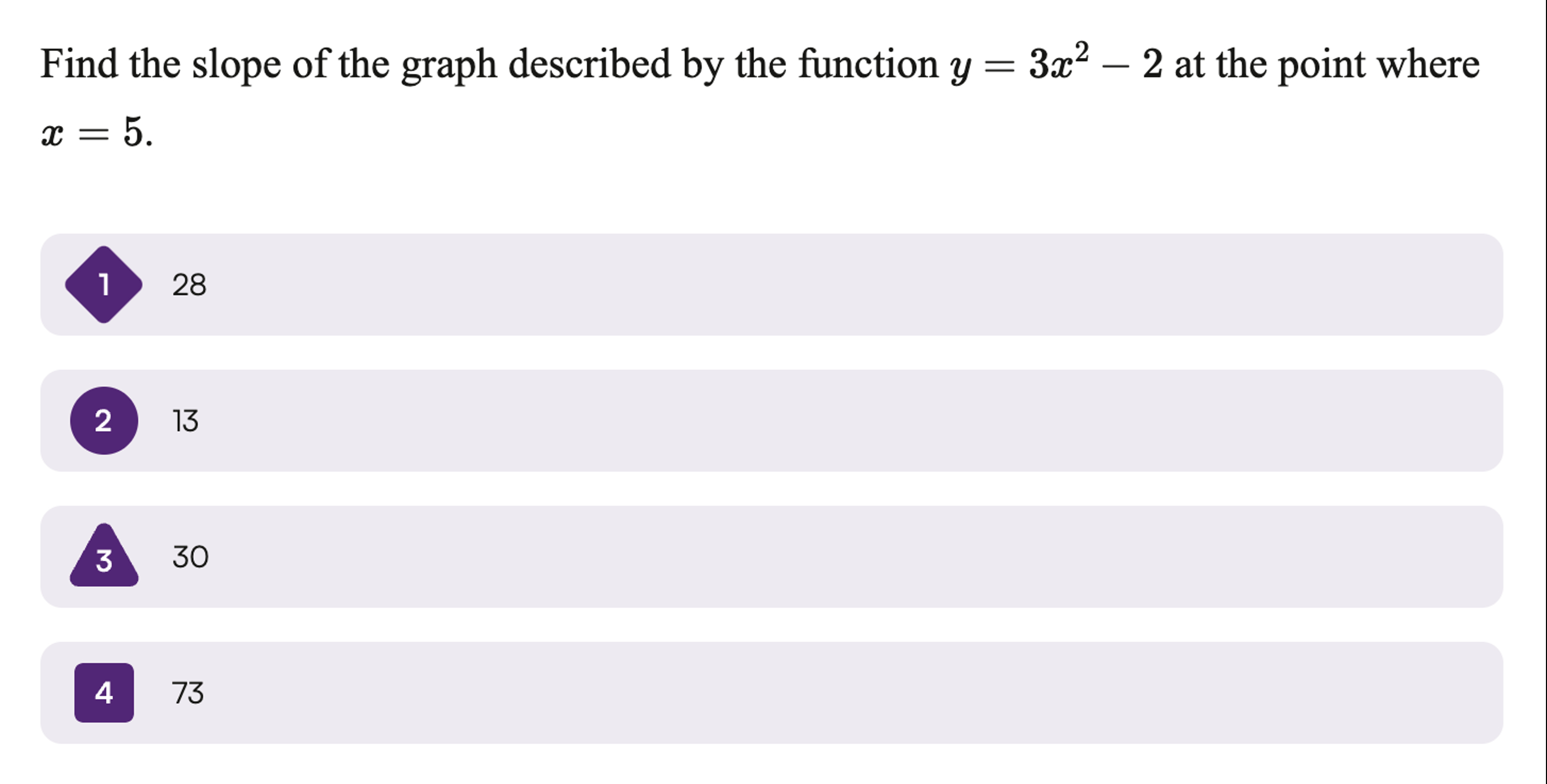 Solved Find the slope of the graph described by the function | Chegg.com