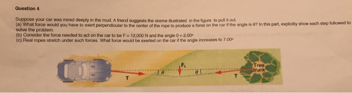 Solved Question 4 Suppose your car was mired deeply in the | Chegg.com Solved Question 4 Suppose your car was mired deeply in the | Chegg.com