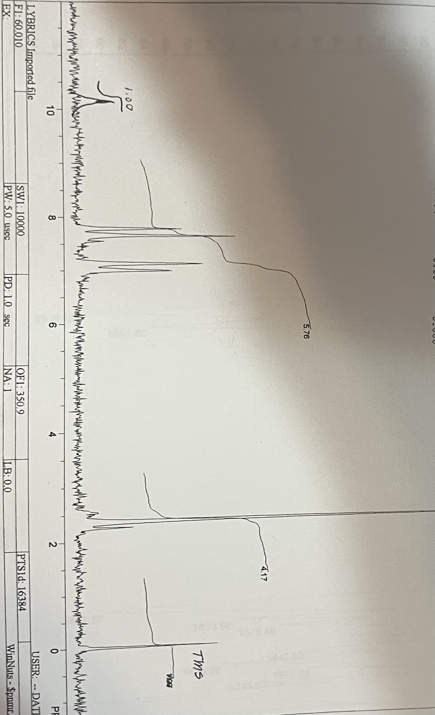 Solved What is the structure based on the proton nmr? | Chegg.com