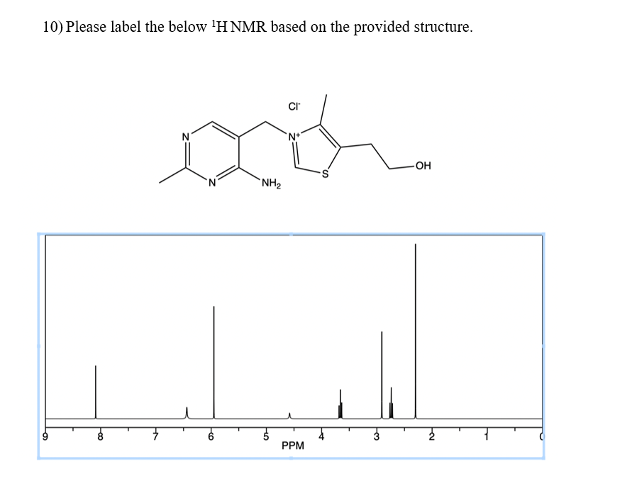 Solved 10) Please label the below 'H NMR based on the | Chegg.com