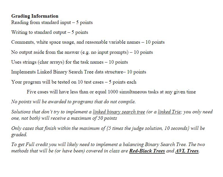 Solved IN C PROGRAMMING LANGUAGE TASK MANAGER USING AVL TREE | Chegg.com