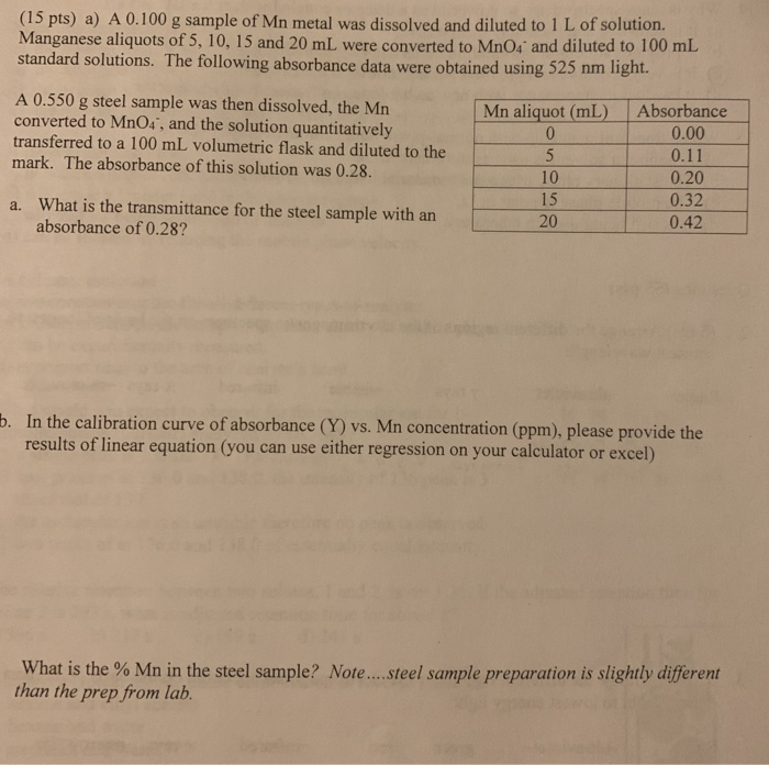 (15 pts) a) A 0.100 g sample of Mn metal was | Chegg.com