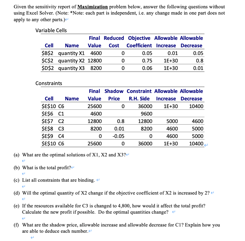 Solved Given the sensitivity report of Maximization problem | Chegg.com