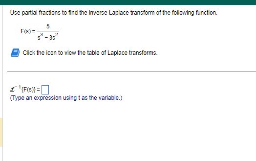 Solved Use partial fractions to find the inverse Laplace | Chegg.com