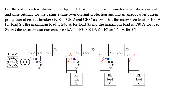 Solved For the radial system shown in the figure determine | Chegg.com