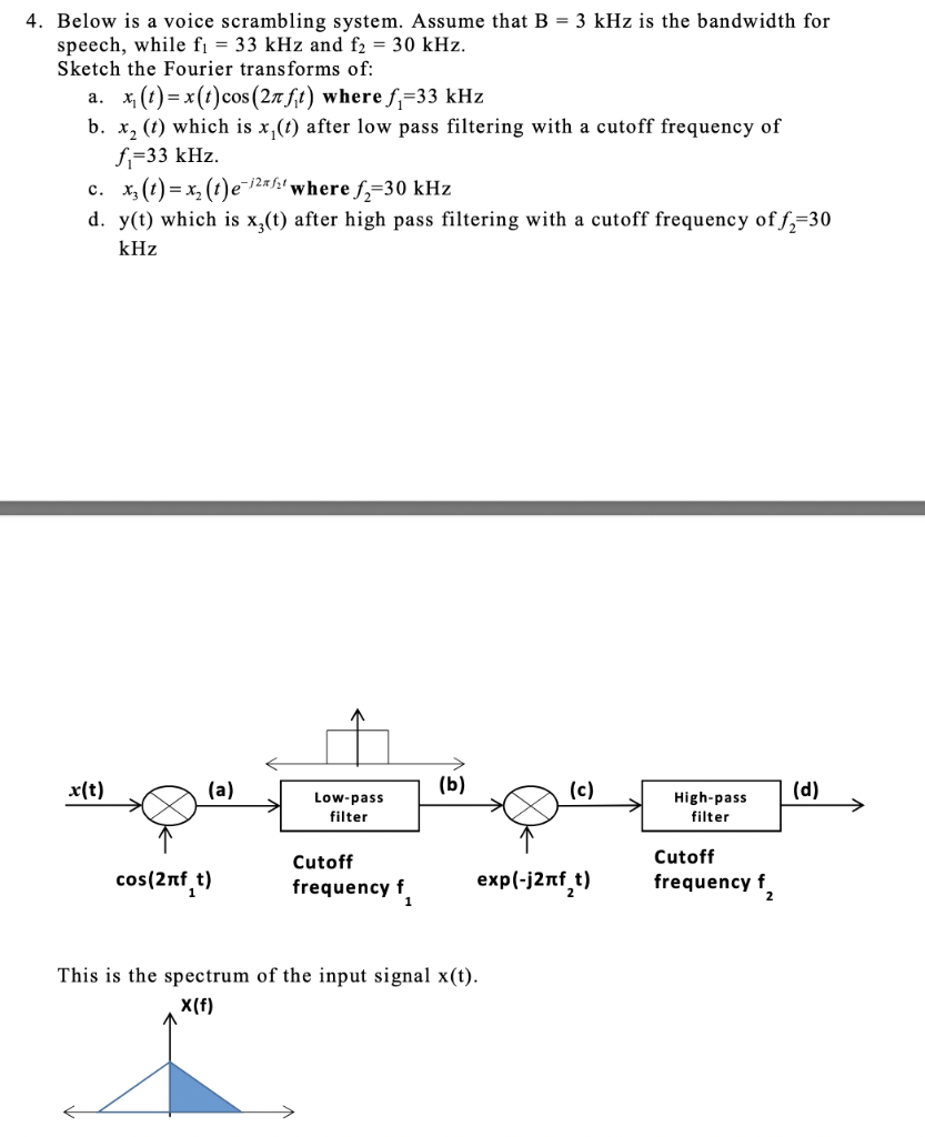 Solved 4. Below is a voice scrambling system. Assume that B | Chegg.com