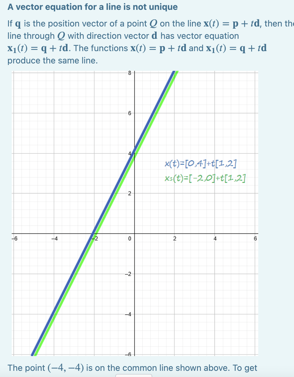 Solved I need help ASAP my assignment is due tonight at | Chegg.com