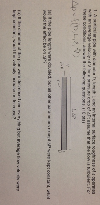 Solved A particular pipe with diameter D, length L and an | Chegg.com