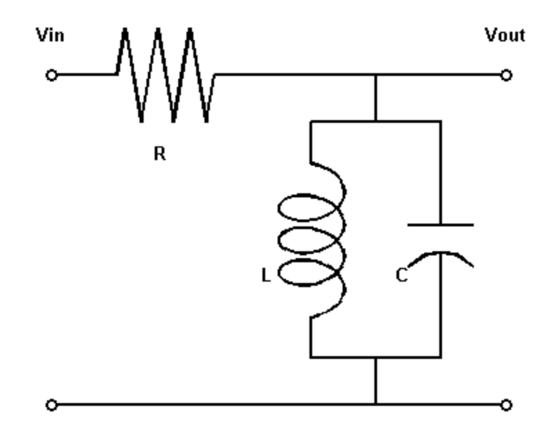 Solved Unit step and ramp responses should be examined for | Chegg.com