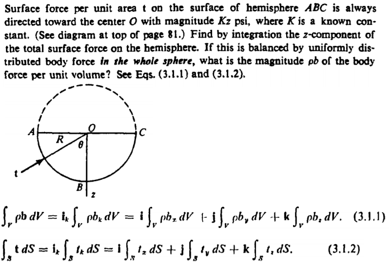 Surface force per unit area t on the surface of | Chegg.com