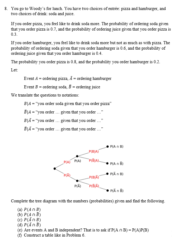 Solved Create your own problem: create a problem that is | Chegg.com