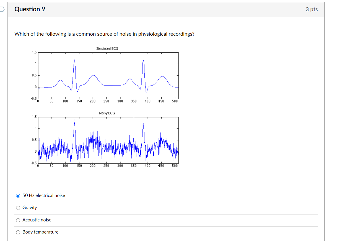 Solved An electrical interference is evident in your | Chegg.com