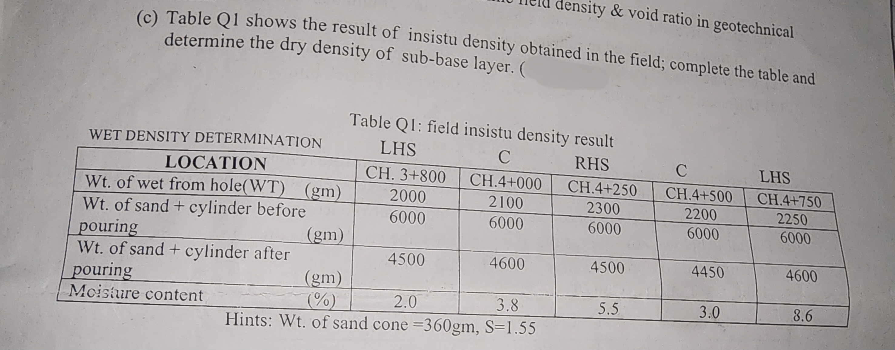 Solved density \& void ratio in geotechnical (c) ﻿Table Q1 | Chegg.com