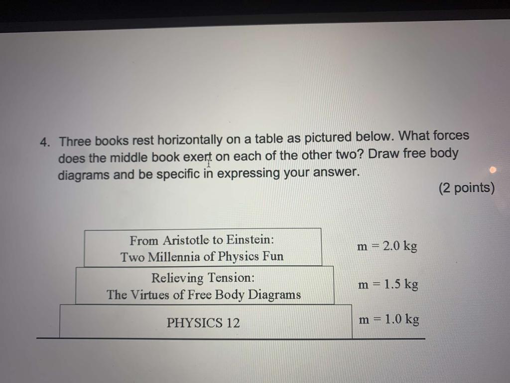 Solved 4. Three books rest horizontally on a table as | Chegg.com
