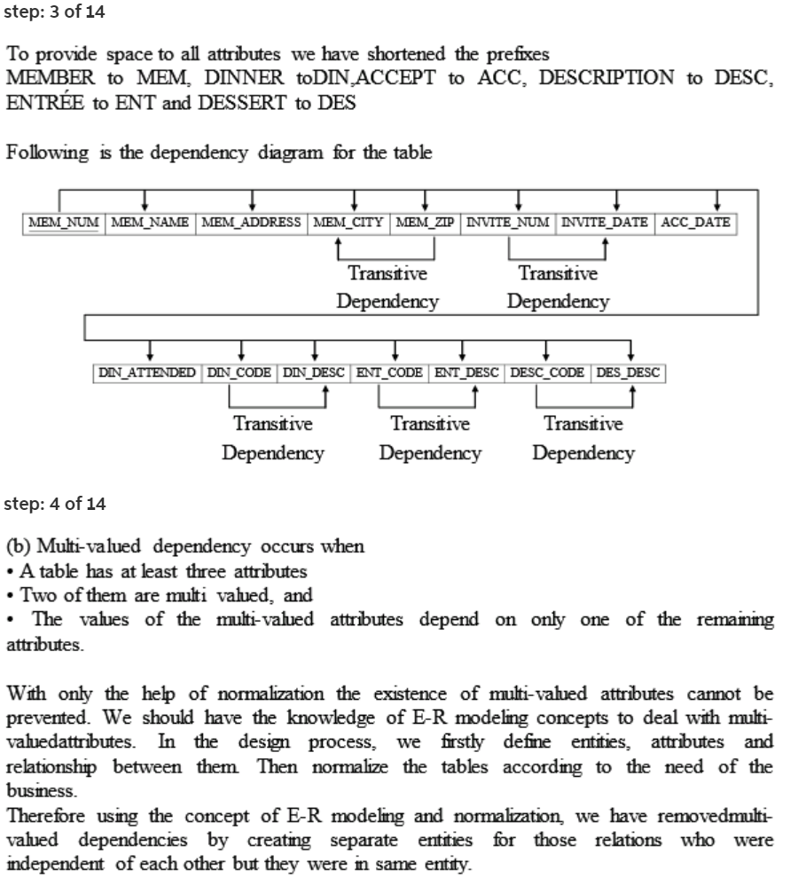 PROBLEM STATEMENT: Suppose you have a client that has | Chegg.com