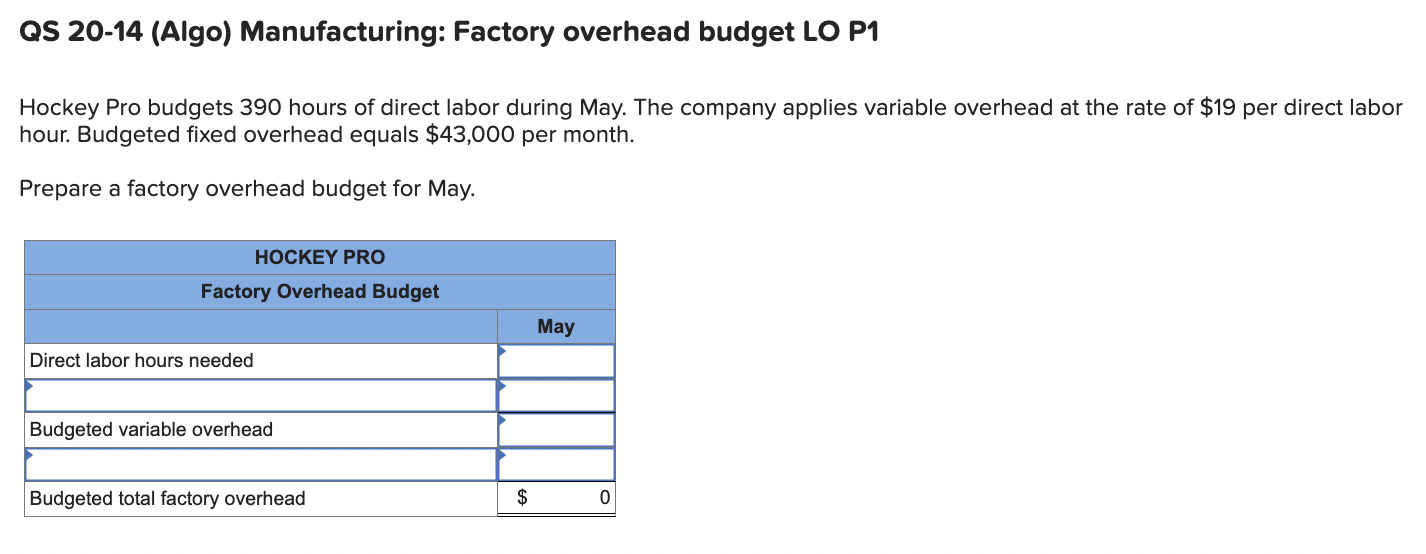 Solved QS 20-14 (Algo) Manufacturing: Factory overhead | Chegg.com