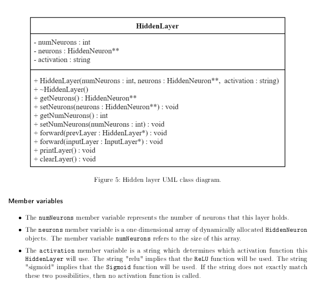 Hidden Layer A HiddenLayer contains an array of | Chegg.com