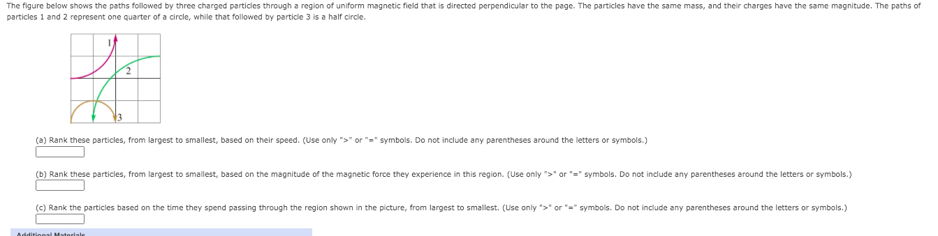 Solved The figure below shows the paths followed by three | Chegg.com