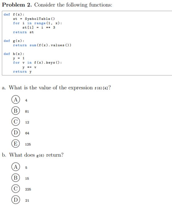 Solved Problem 2. Consider the following functions: def | Chegg.com