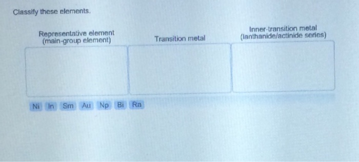 Solved Classity these elements. Representative element | Chegg.com