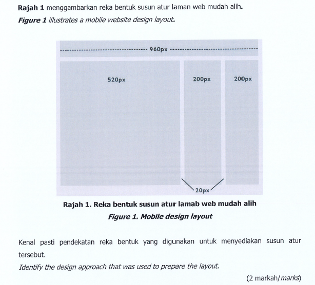 Solved Rajah 1 menggambarkan reka bentuk susun atur laman | Chegg.com