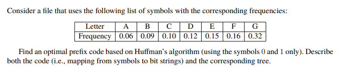 Solved Consider a file that uses the following list of | Chegg.com
