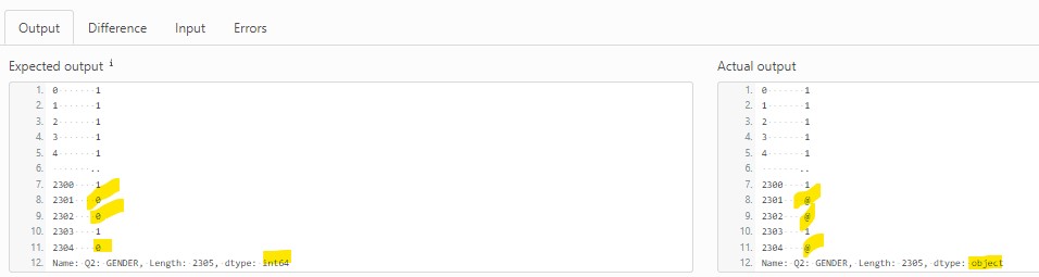 Solved Select only the Q2: GENDER column from candy_encode | Chegg.com
