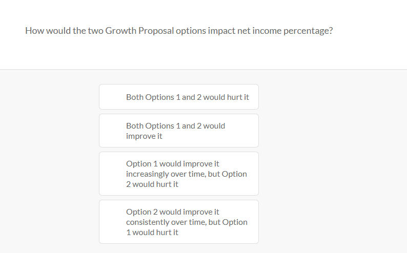 Solved Growth Proposal After researching the market, RMC has | Chegg.com