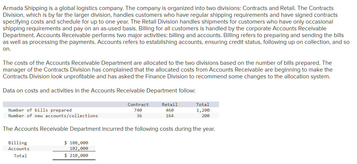 Solved Armada Shipping is a global logistics company. The | Chegg.com