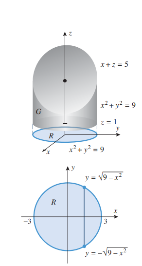Solved Calculate as a DOUBLE INTEGRAL and as a TRIPLE | Chegg.com