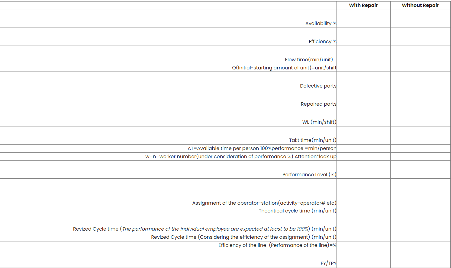 Solved Requested daily quantity for a product is 380 units | Chegg.com