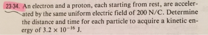 Solved An Electron And A Proton Each Starting From Rest