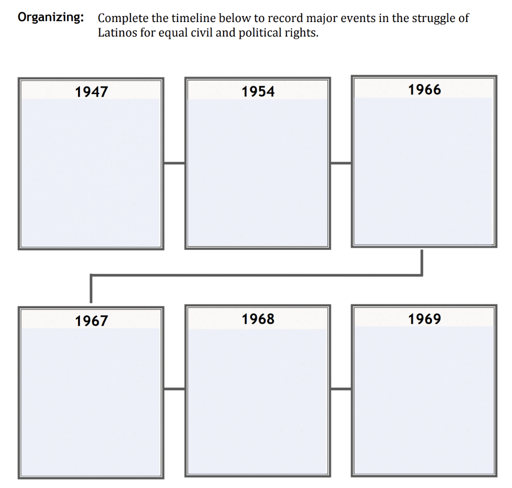 Organizing: Complete the timeline below to record | Chegg.com