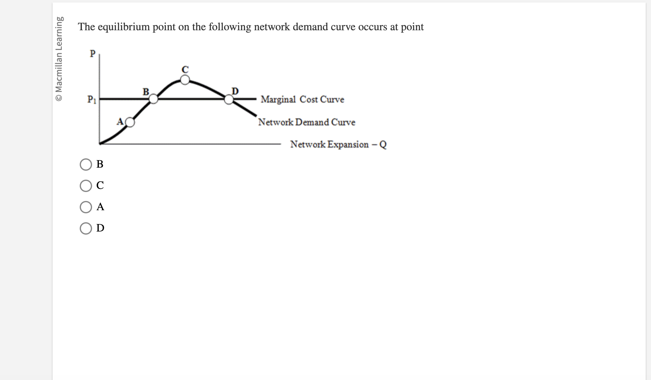 Solved The equilibrium point on the following network demand | Chegg.com