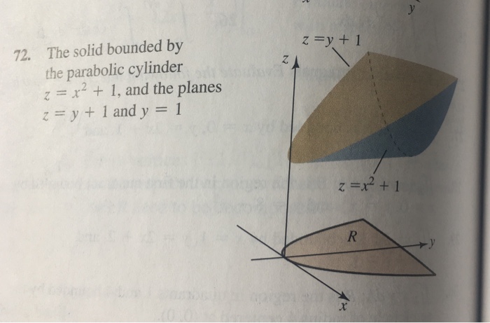 The solid bounded by the parabolic cylinder z = x^2 | Chegg.com
