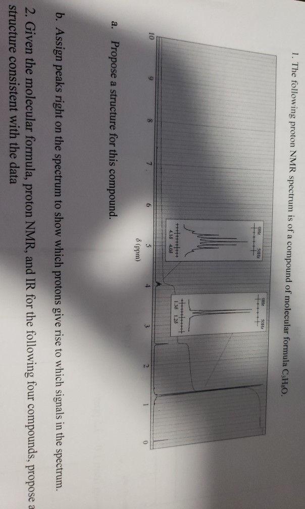 Solved 1 The Following Proton Nmr Spectrum Is Of A Compound