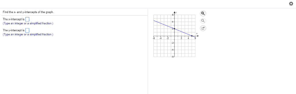 Solved Find the x- and y-intercepts of the graph. The | Chegg.com